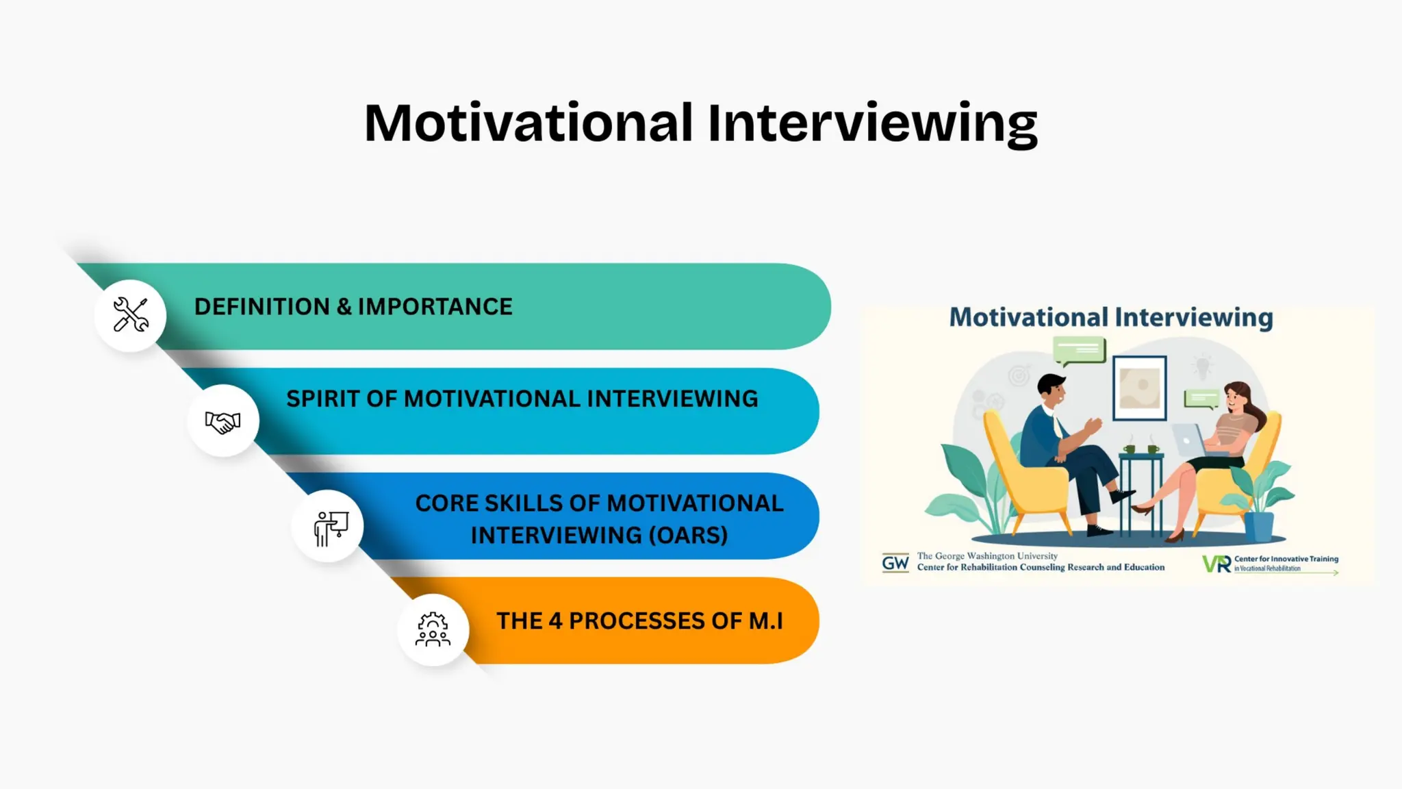 Ppt about evidence based psychosocial interventions | PPTX