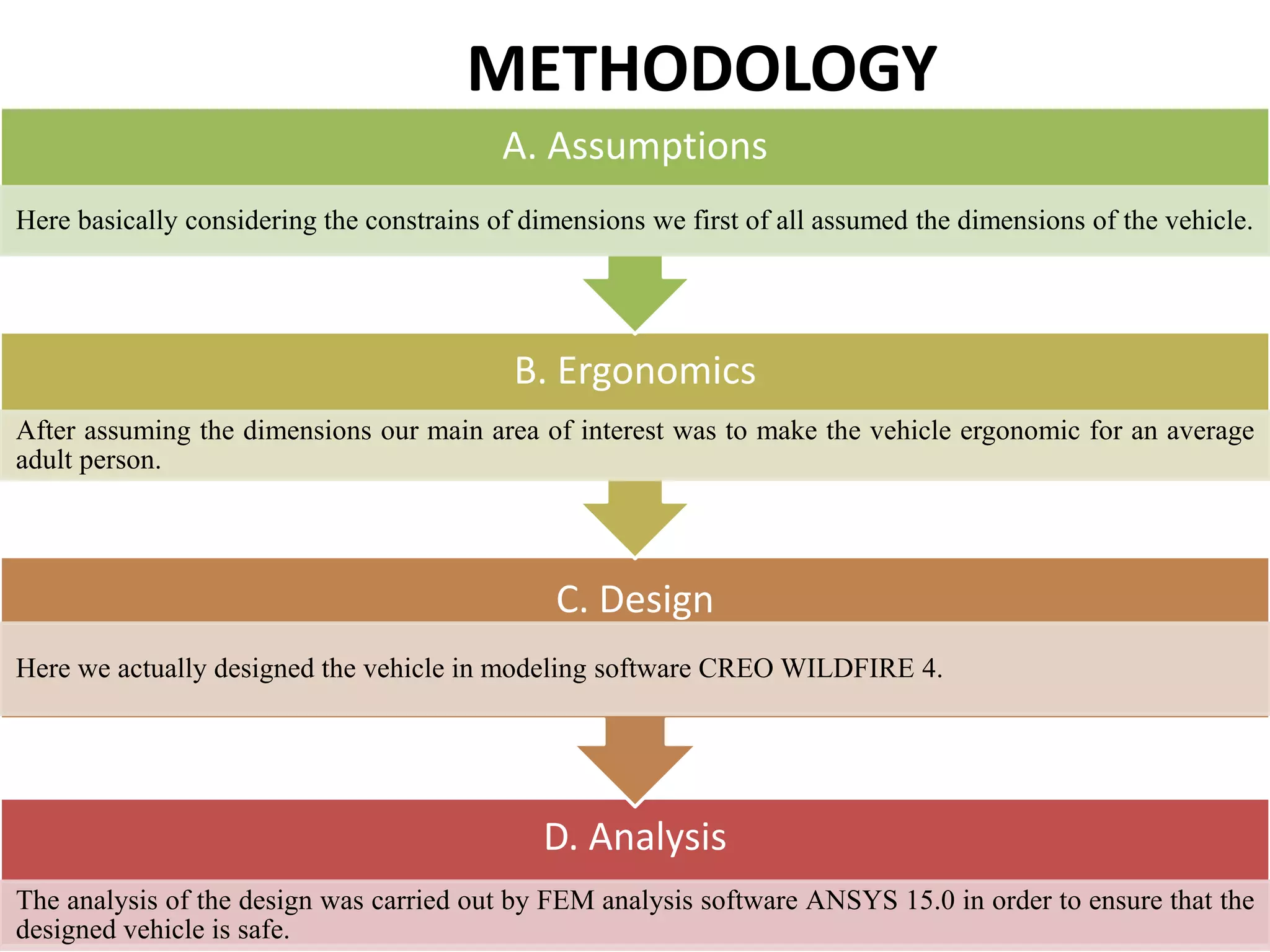 efficycle, trike, hybrid trike | PPT