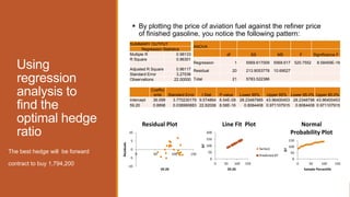 Risk Exposure and Hedging | PPTX