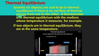 HEAT AND TEMPERATURE POWERPOINT PRESENTA | PPTX