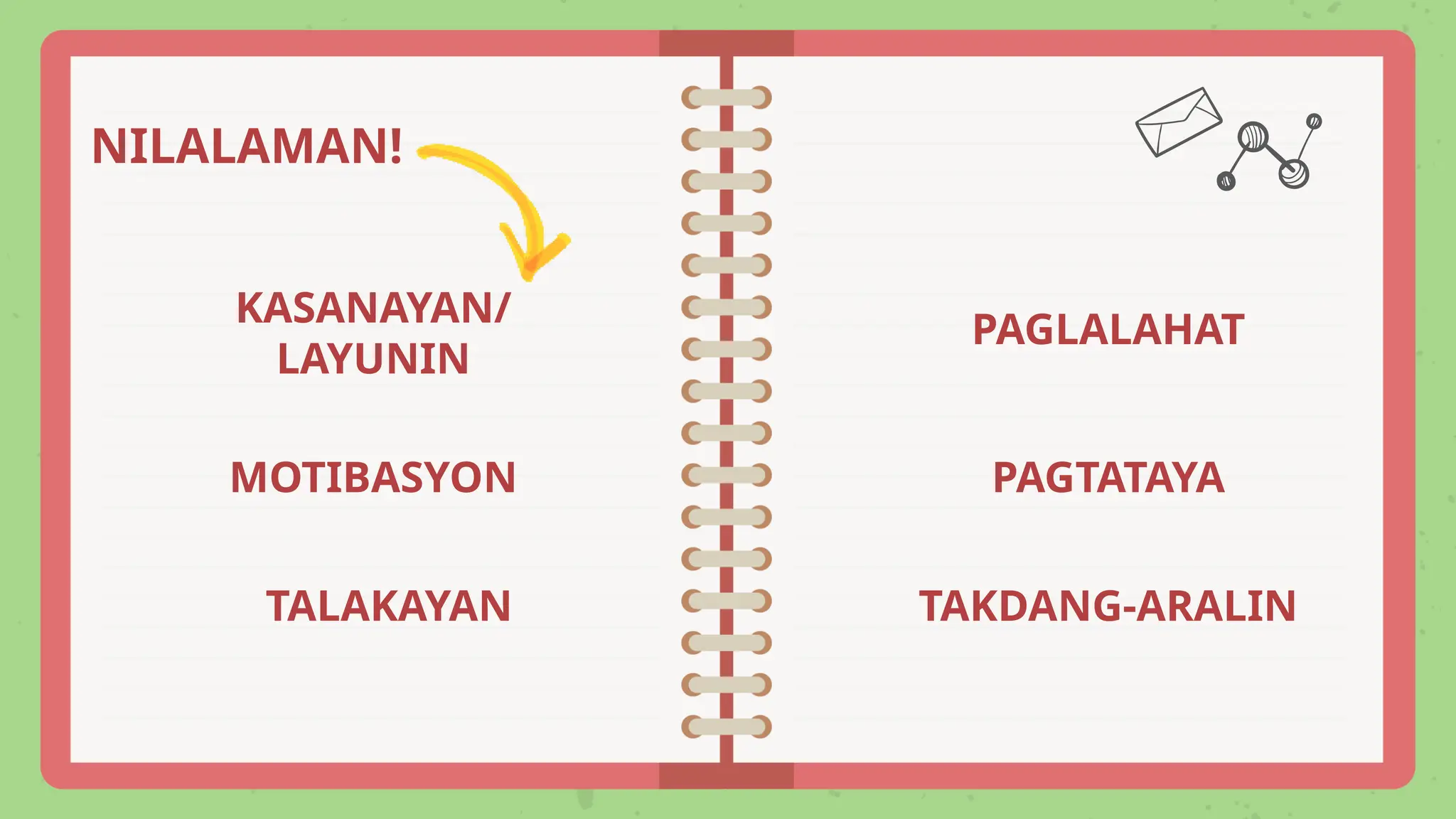 PPT-COT-Q4-Ang Seksuwalidad ng Tao (SY 2022-2023).pptx