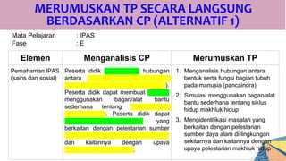 Presentasi cp, tp, atp dan modul ajar.pptx