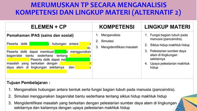 Presentasi cp, tp, atp dan modul ajar.pptx