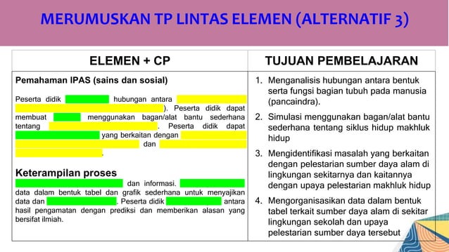 Presentasi cp, tp, atp dan modul ajar.pptx