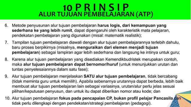 Presentasi cp, tp, atp dan modul ajar.pptx
