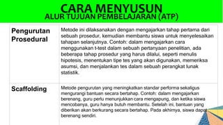 Presentasi cp, tp, atp dan modul ajar.pptx