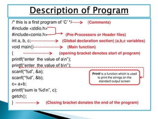 Programming in C Session 1 | PDF