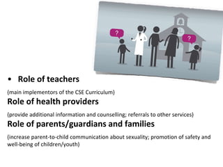 PPT-CSE-Primer-4-G11-to-G12-slide-support.pptx | Free Download