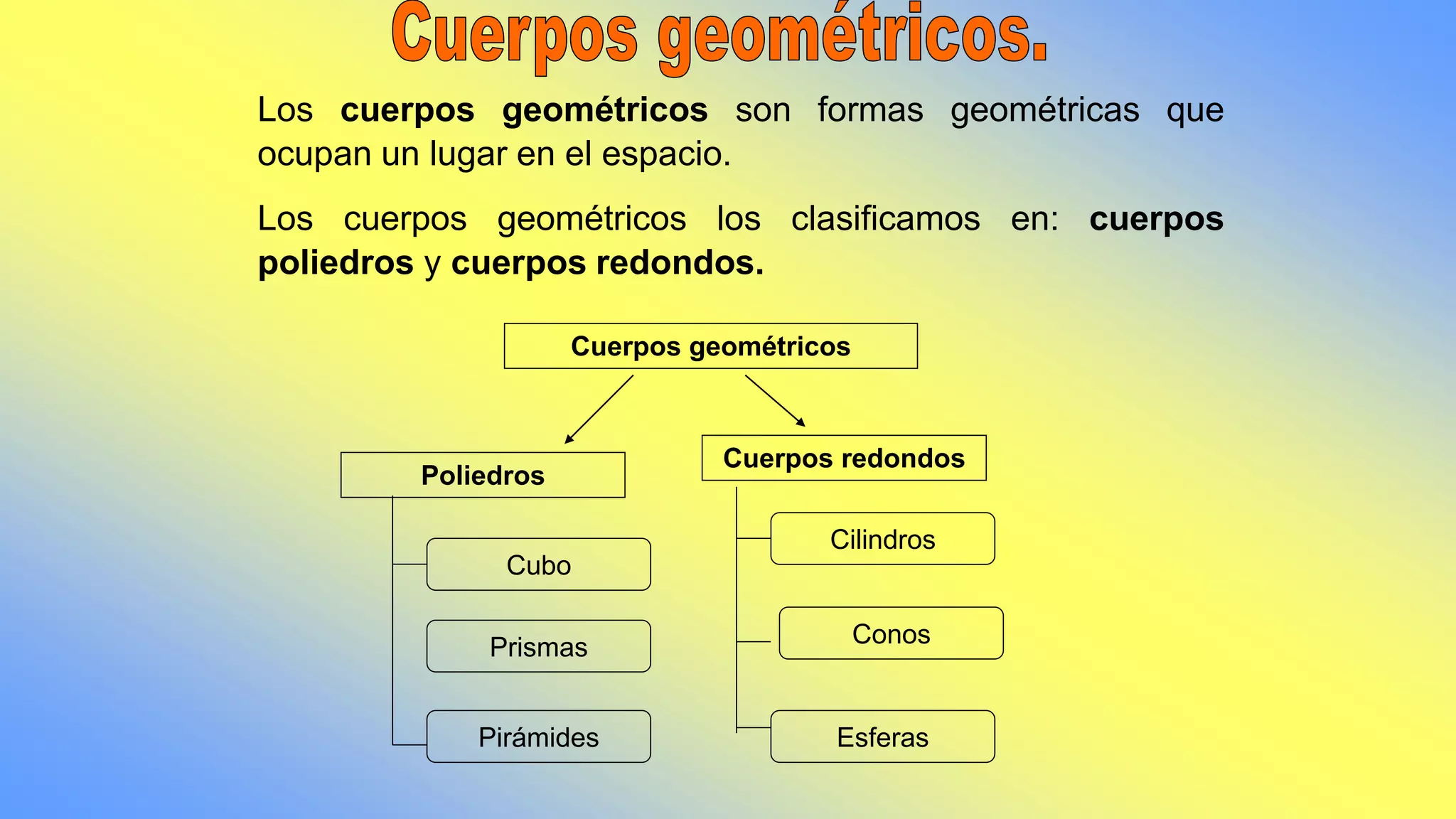 PPT-CUERPOS-GEOMETRICOS.pdf