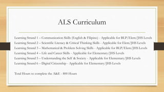 PPT-Curriculum-in-ALS-k-12-capstone-project.pptx