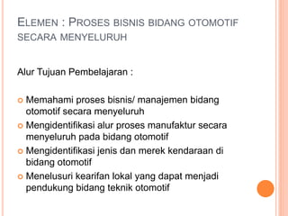 PPT - DASAR-DASAR KEJURUAN TEKNIK OTOMOTIF(1).pdf