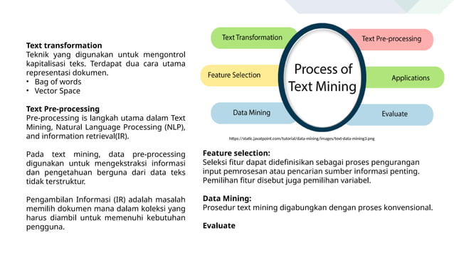 PPT-Data Mining-Pertemuan 4 metode metode data mining ZZ.pptx