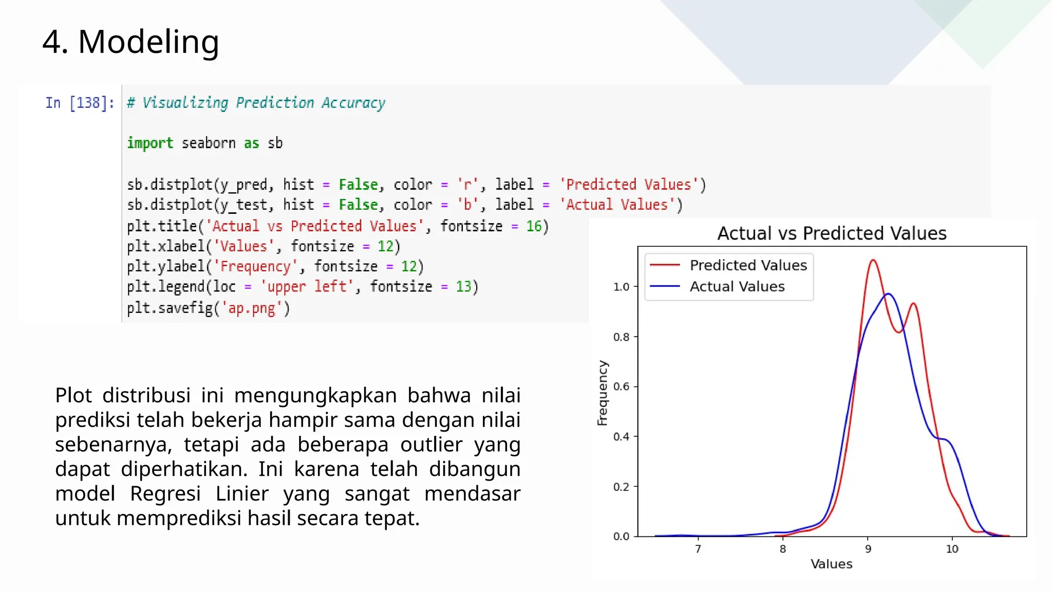PPT-Data Mining-Pertemuan 5 metode regresi ZZ.pptx