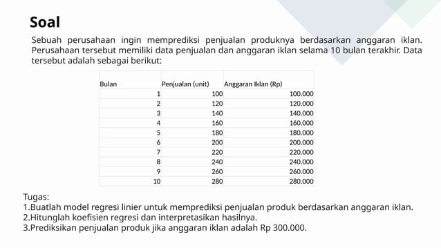 PPT-Data Mining-Pertemuan 5 metode regresi ZZ.pptx