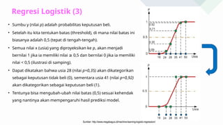PPT-Data Mining-Pertemuan 6 regresi logistik (Regresi Logistik).pptx