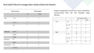 PPT-Data Mining-Pertemuan 7 klasifikasi naive bayes (Naive Bayes).pptx