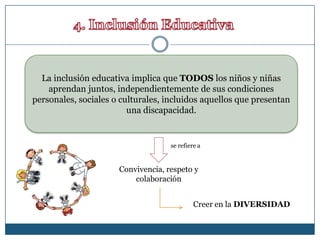De las necesidades educativas especiales a la inclusión educativa | PDF