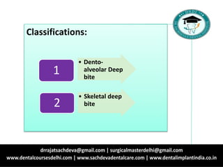 Deep Bite| Braces Treatment| Certification Courses in Fixed ...