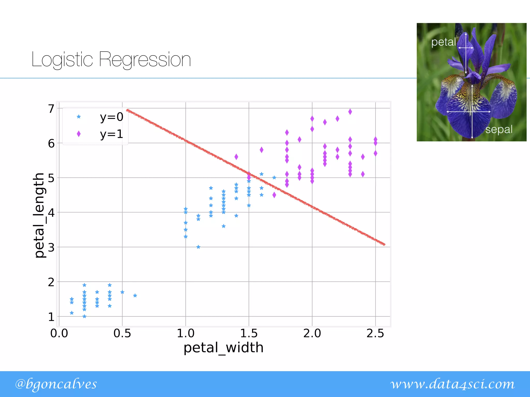 ppt - Deep Learning From Scratch.pdf
