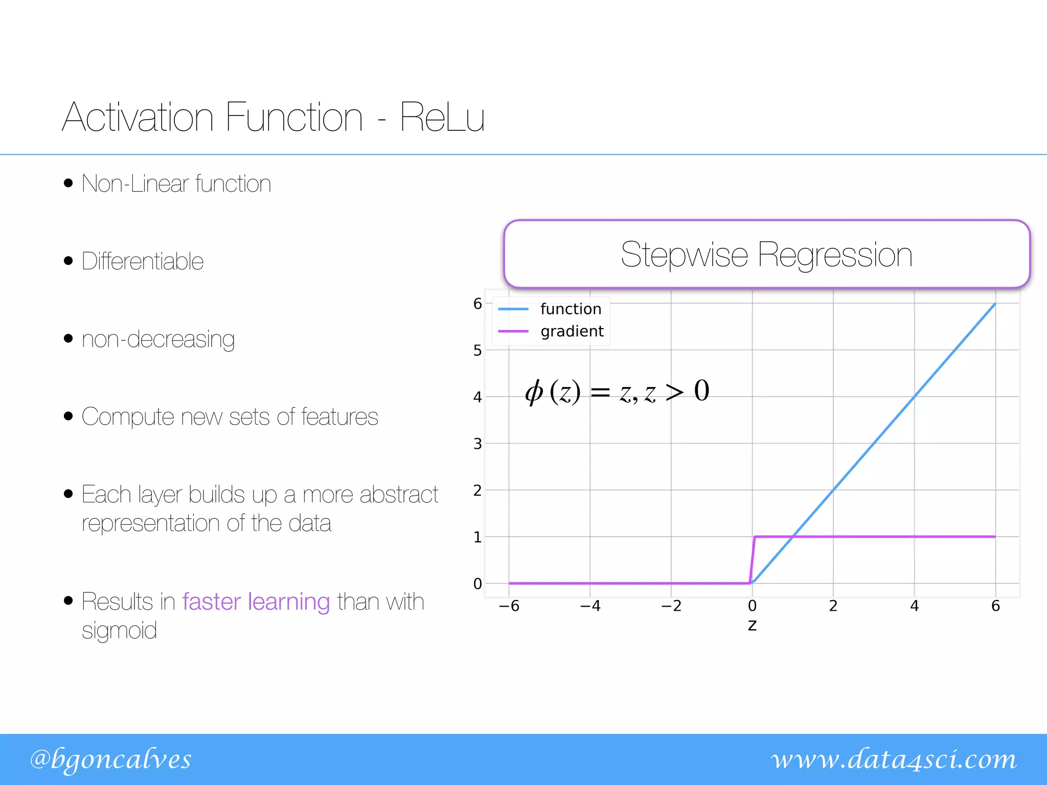 ppt - Deep Learning From Scratch.pdf