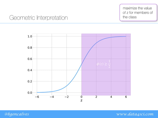 ppt - Deep Learning From Scratch.pdf