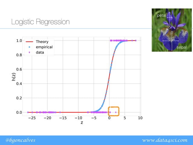 ppt - Deep Learning From Scratch.pdf