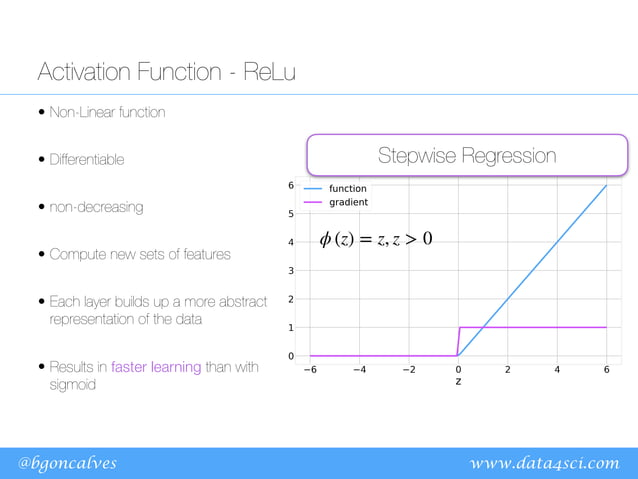 ppt - Deep Learning From Scratch.pdf