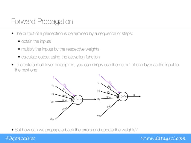 ppt - Deep Learning From Scratch.pdf