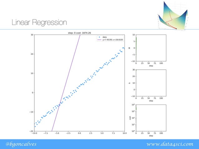 ppt - Deep Learning From Scratch.pdf