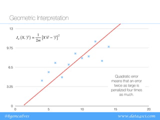 ppt - Deep Learning From Scratch.pdf