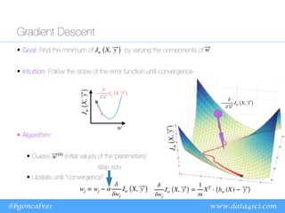 ppt - Deep Learning From Scratch.pdf