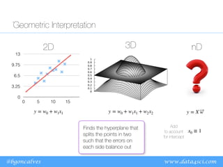 ppt - Deep Learning From Scratch.pdf