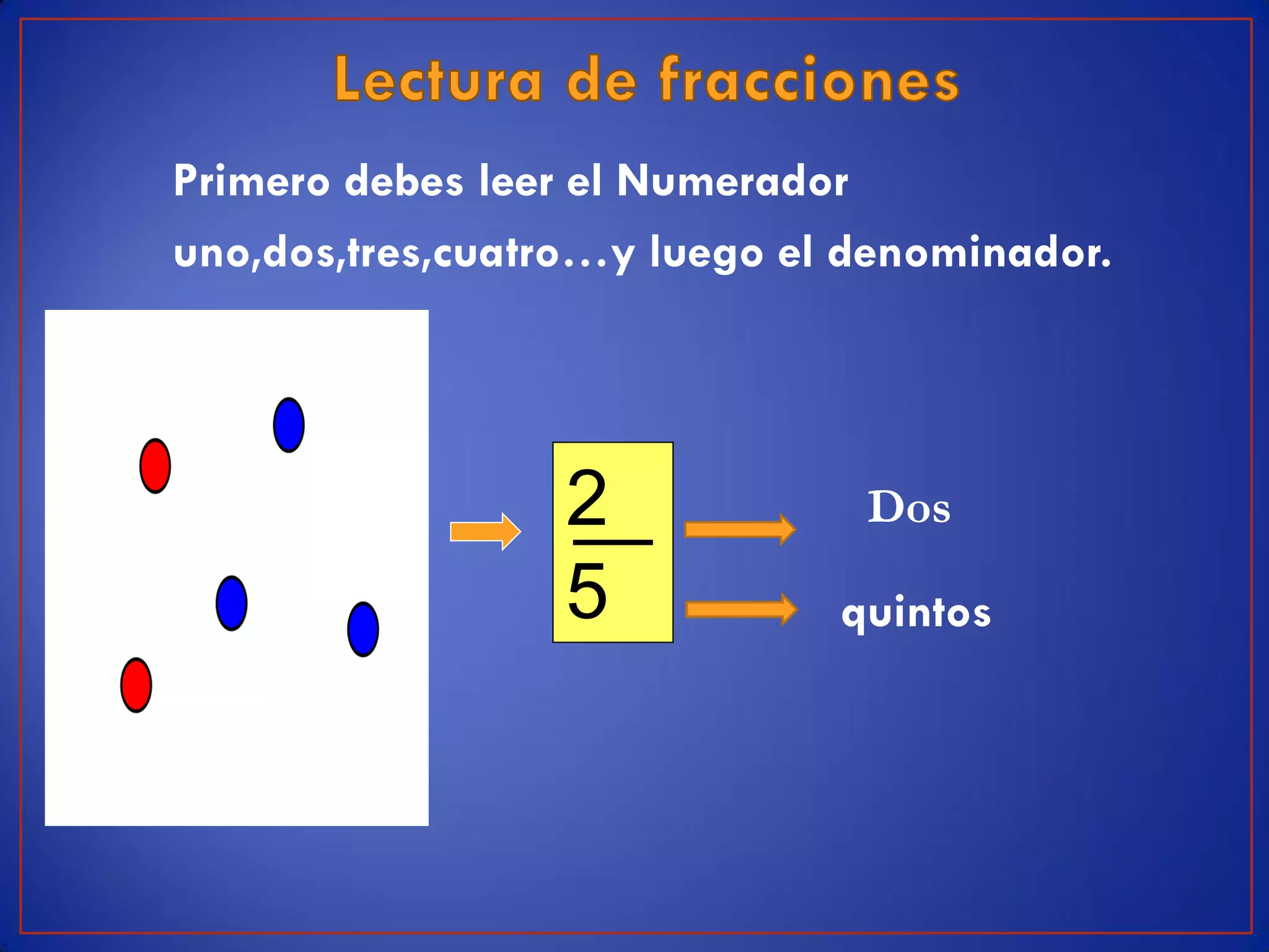 Ppt. de fracciones | PDF