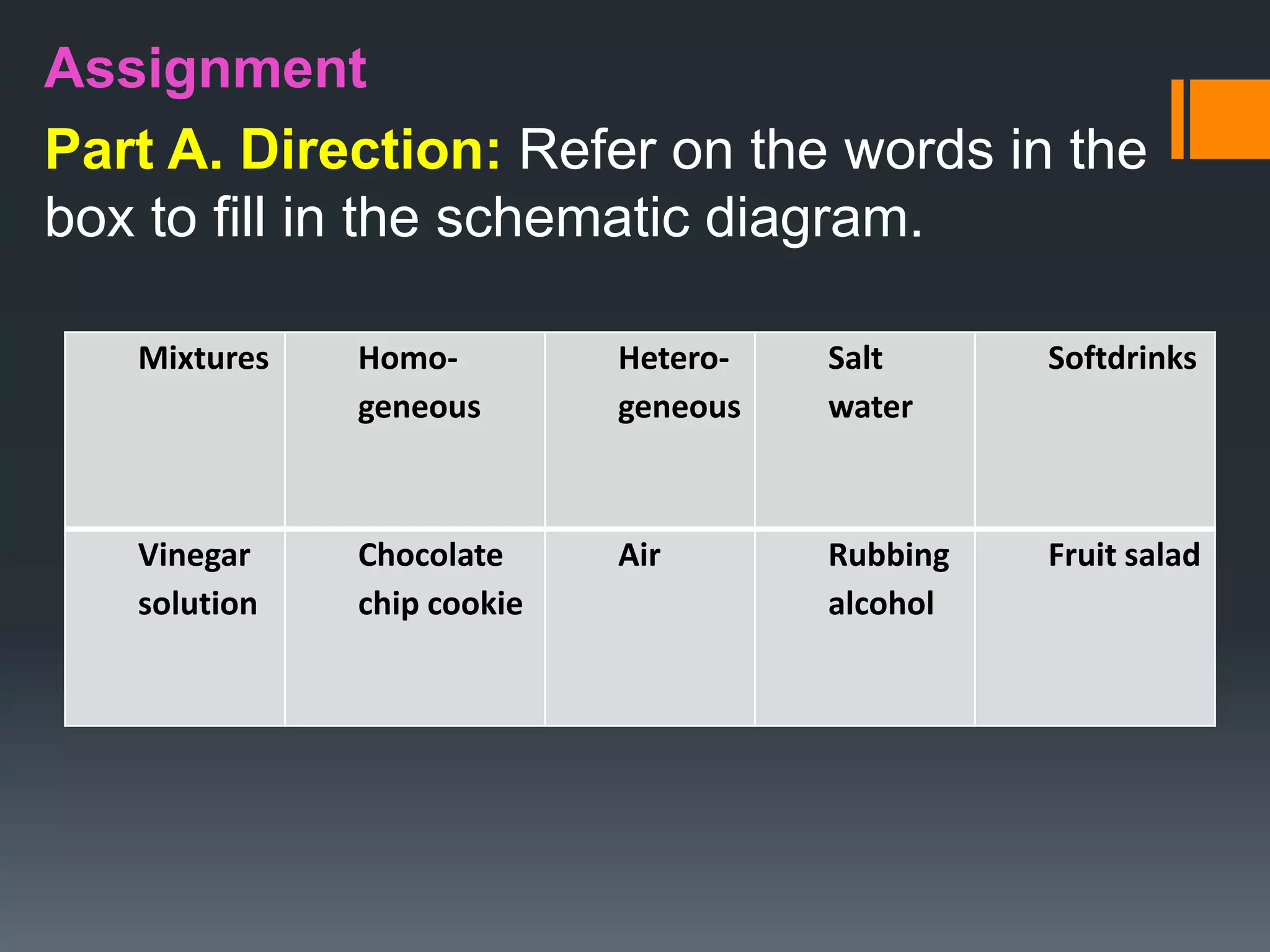 PPT-DEMO TEACHING-SCIENCE 7.pptx