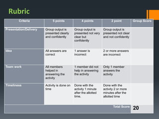 PPT-DEMO TEACHING-SCIENCE 7.pptx