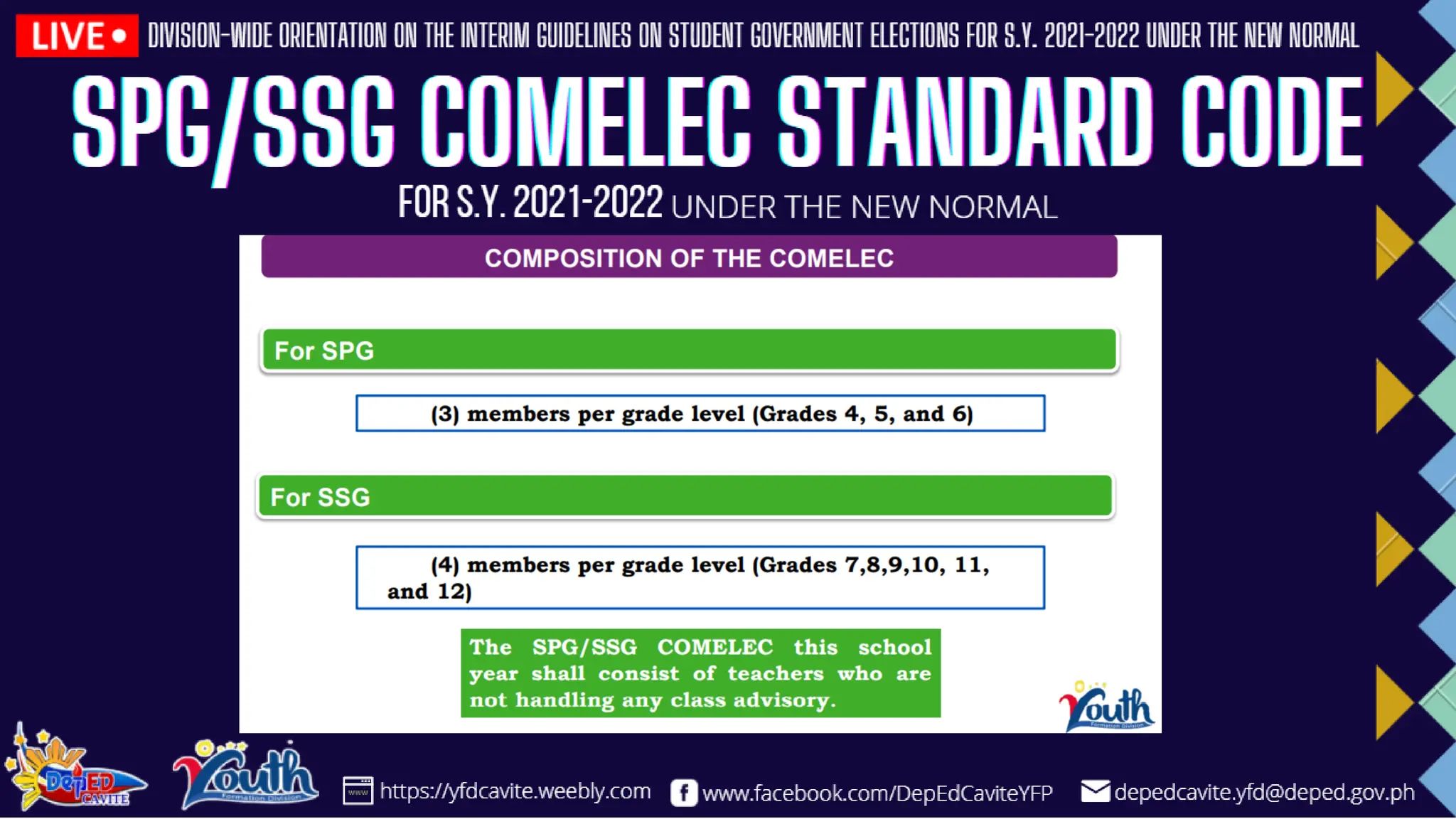 PPT - (DepEd Cavite) ORIENTATION - SPG&SSG ELECTIONS.pdf
