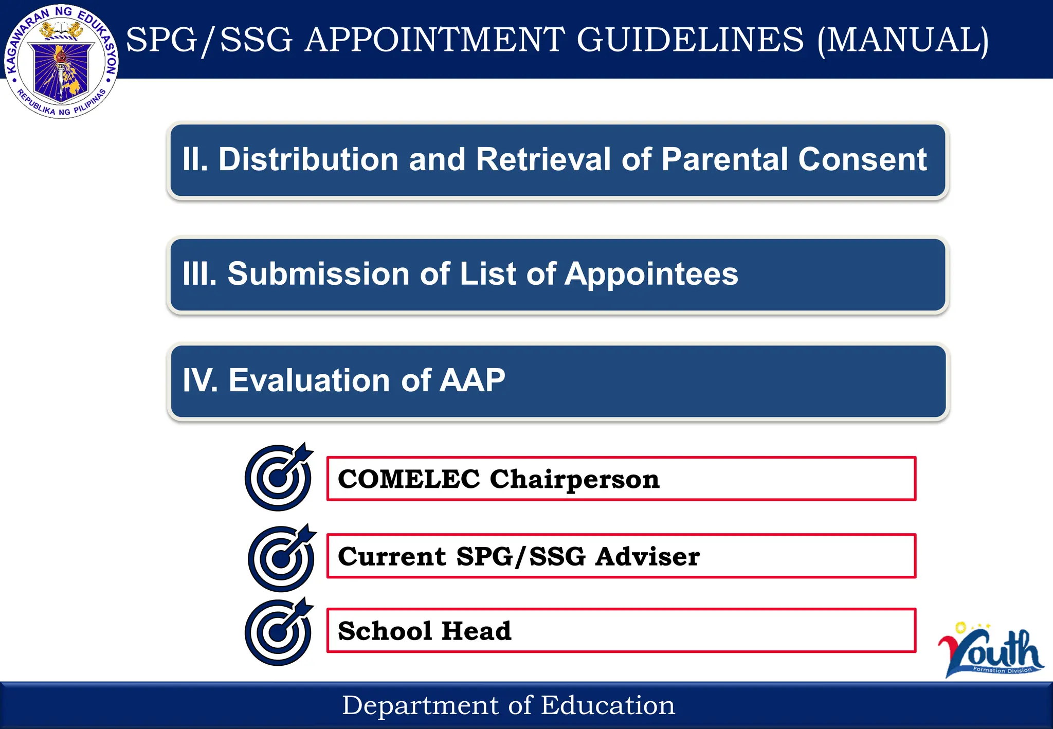 PPT- (DepEd Central) SPG-SSG-Election-Guidelines (1).pdf | Elections | Politics