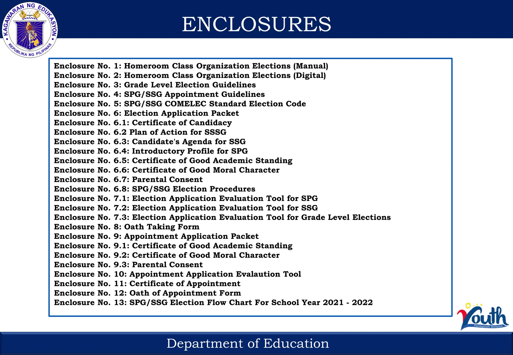 PPT- (DepEd Central) SPG-SSG-Election-Guidelines (1).pdf