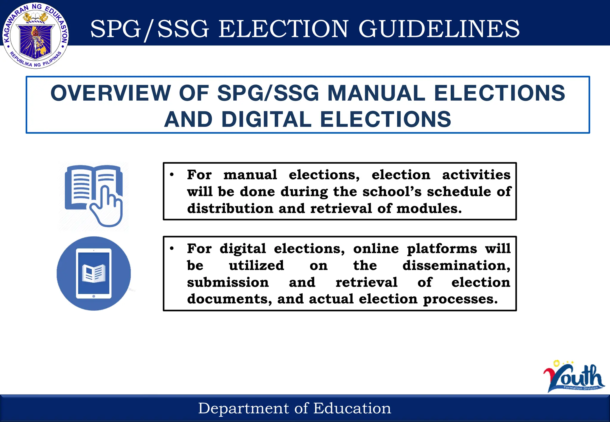 PPT- (DepEd Central) SPG-SSG-Election-Guidelines (1).pdf