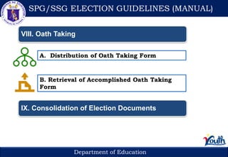 PPT- (DepEd Central) SPG-SSG-Election-Guidelines (1).pdf
