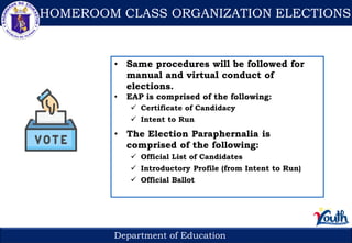 PPT- (DepEd Central) SPG-SSG-Election-Guidelines (1).pdf