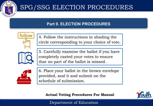 PPT- (DepEd Central) SPG-SSG-Election-Guidelines (1).pdf | Elections | Politics