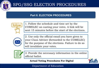 PPT- (DepEd Central) SPG-SSG-Election-Guidelines (1).pdf