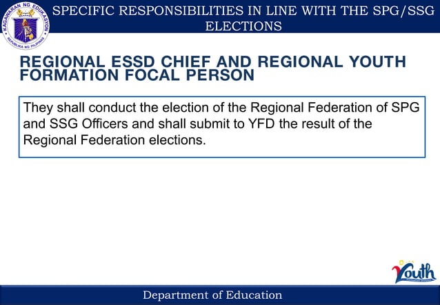 PPT- (DepEd Central) SPG-SSG-Election-Guidelines (1).pdf | Elections ...