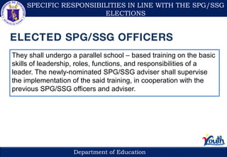 PPT- (DepEd Central) SPG-SSG-Election-Guidelines (1).pdf