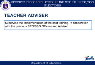PPT- (DepEd Central) SPG-SSG-Election-Guidelines (1).pdf