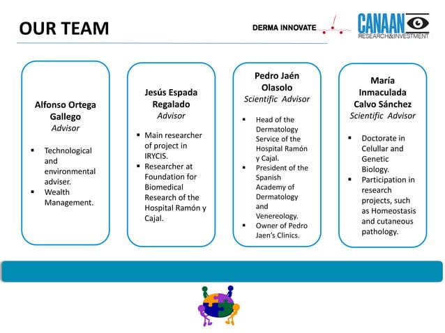 Ppt DERMA ENGLISH | PDF | Skin and Dermatology | Diseases and Conditions