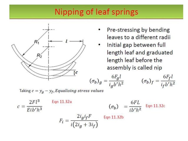 PPT-Design - Leaf Springs235468921122.ppt