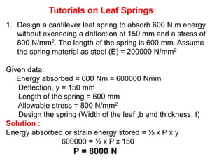 PPT-Design - Leaf Springs235468921122.ppt