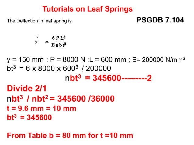 PPT-Design - Leaf Springs235468921122.ppt